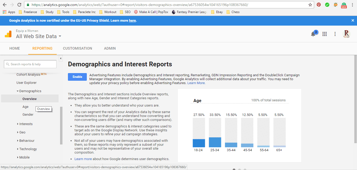 The Ultimate Google Analytics Guide For Small Business