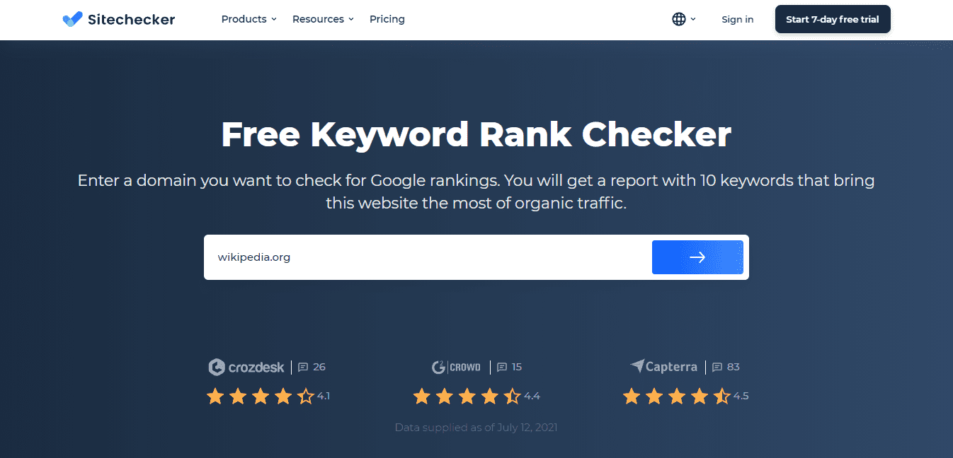 7 Google Position Checker Tools - Faster & Accurate Results