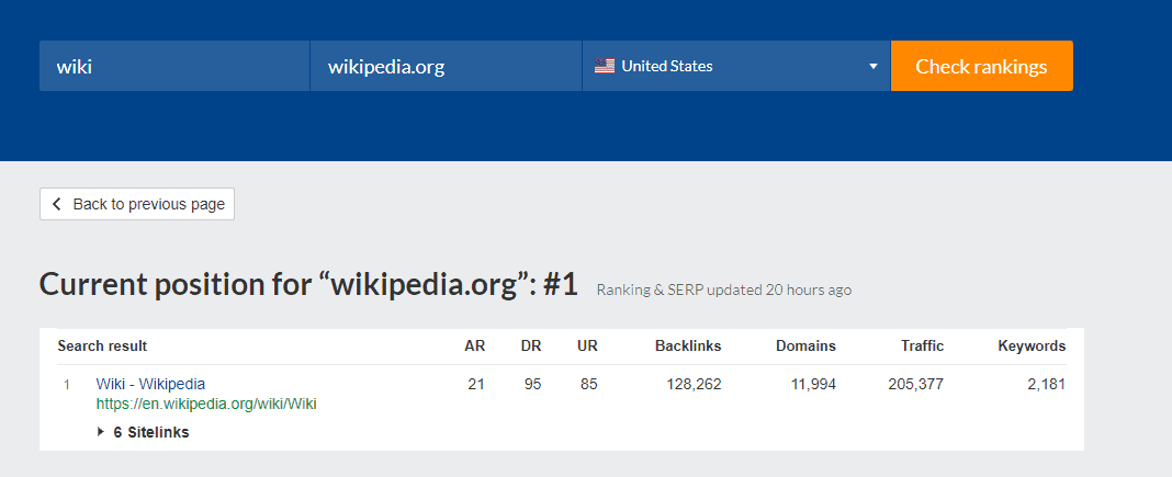 Google Position Checker Tools 2023 - Fast & Accurate